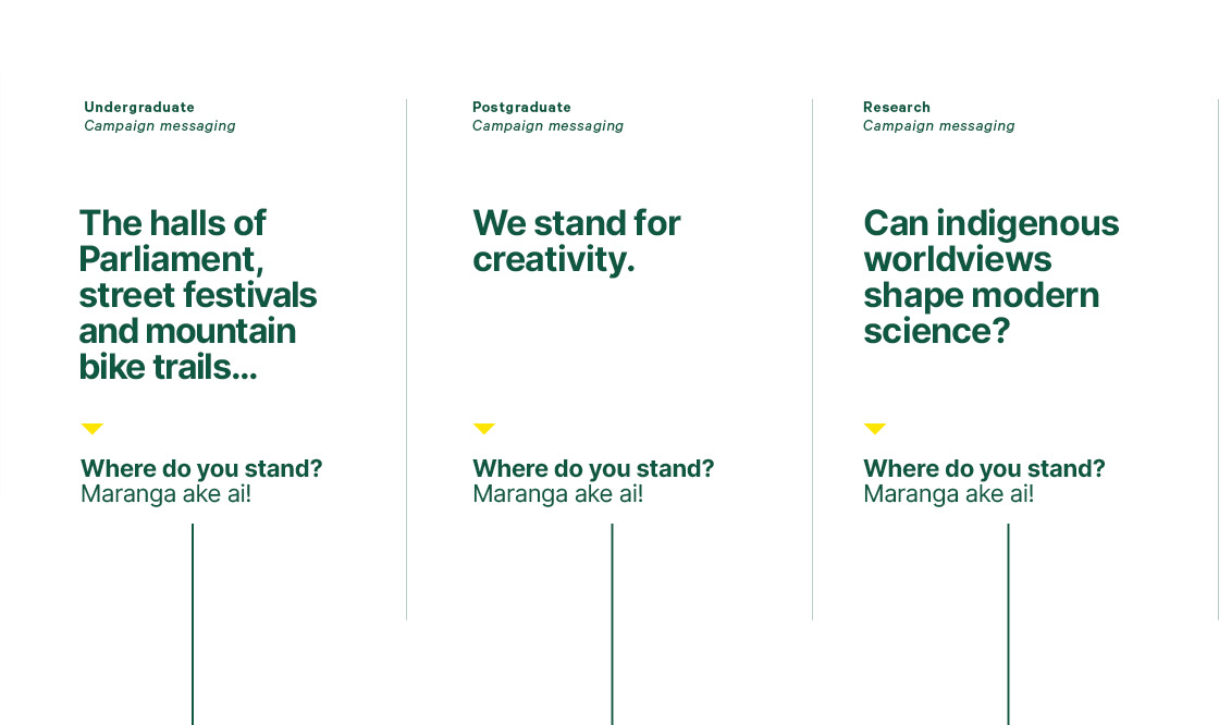 Te Herenga Waka–Victoria University of Wellington | Case Study - Ocean Design